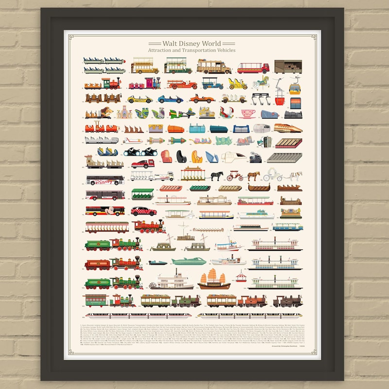 Wdw Transportation Print - Etsy