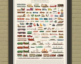 Walt Disney World Railroad Poster