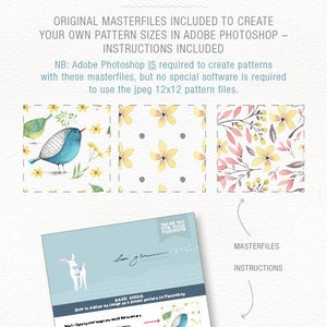 DIGITAL PAPER: Floral & Bird Watercolor Paper / Pink, Yellow and Blue ...