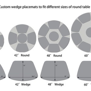 Gray Marble Wedge Placemats for Round Tables Tactile Basket Texture ...
