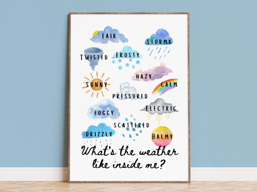 Weather Emotions Poster, Expressing Feelings Printable for Kids Room ...