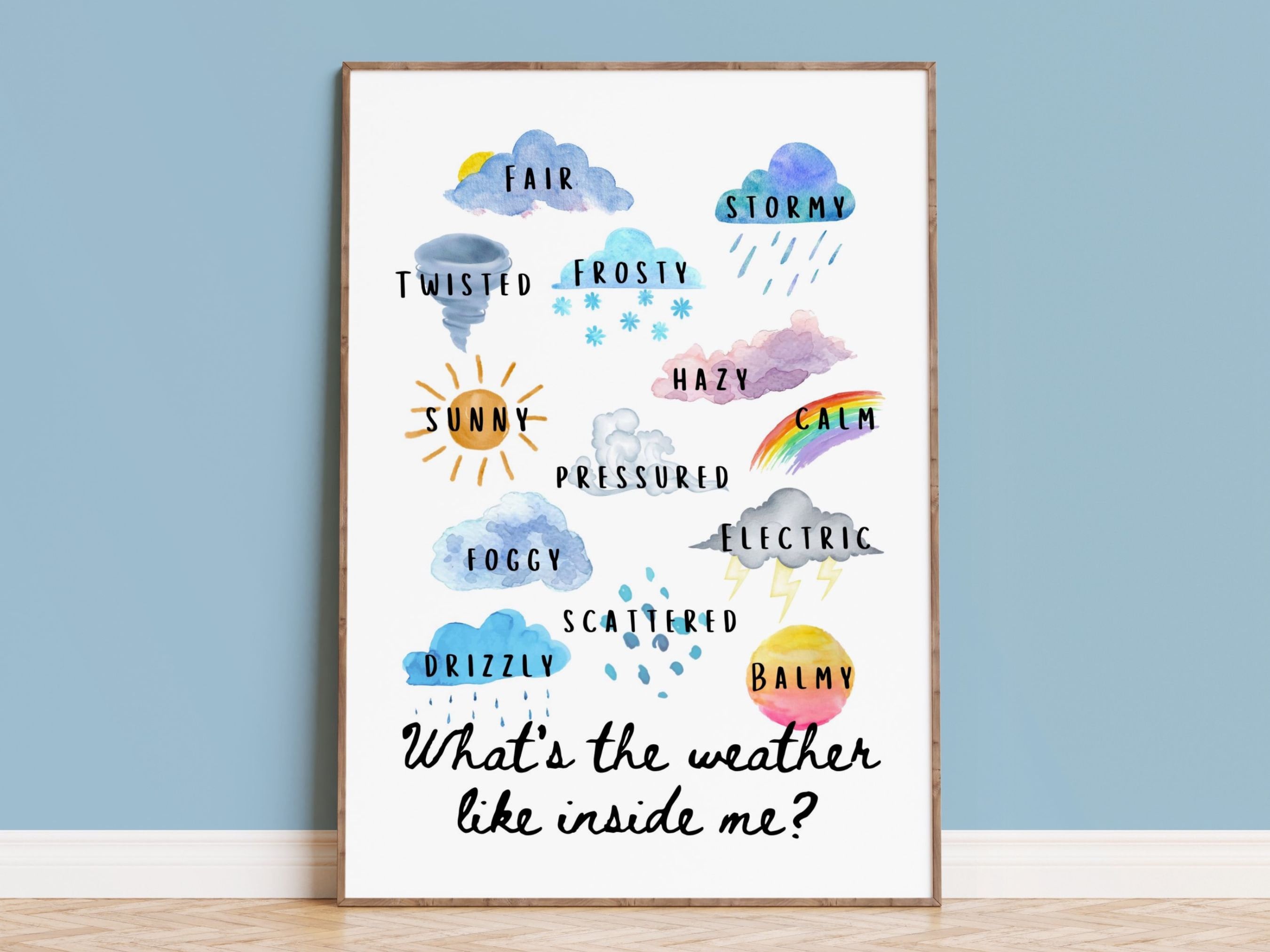Weather Emotions Poster, Expressing Feelings Printable for Kids Room ...