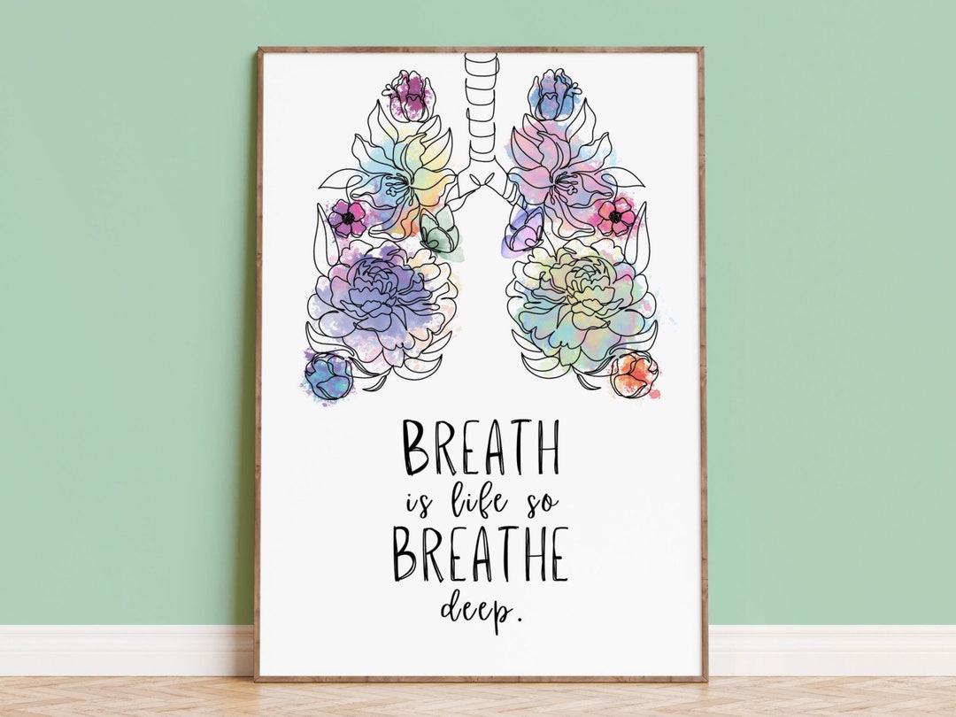 Wellness Wall Art, Self Care and Self Love Printable, Breathing Deep ...