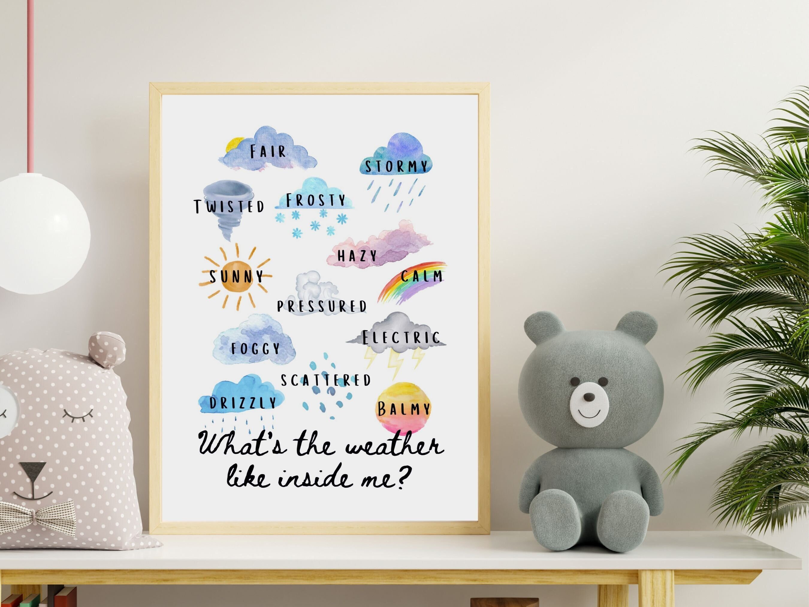 Weather Emotions Poster, Expressing Feelings Printable for Kids Room ...