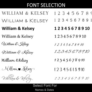 Last Name Wall Art Alphabet Photography Alphabet Art Name - Etsy