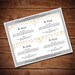 Printable Info Card Info Card Template DIY Wedding - Etsy