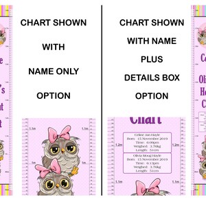 Height Chart for Baby Twin Girls or Girl Sisters, New Born, 1st ...