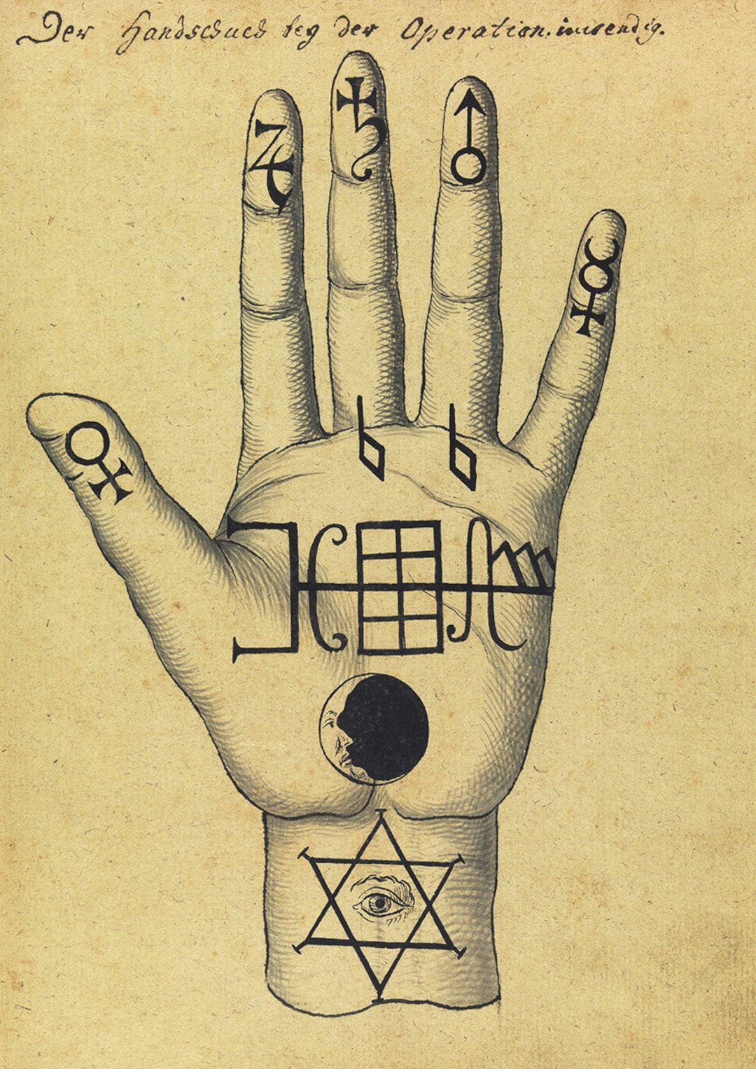 Occult Art: Chiromancy Chart (front of the Hand). Compendium Rarissimum ...