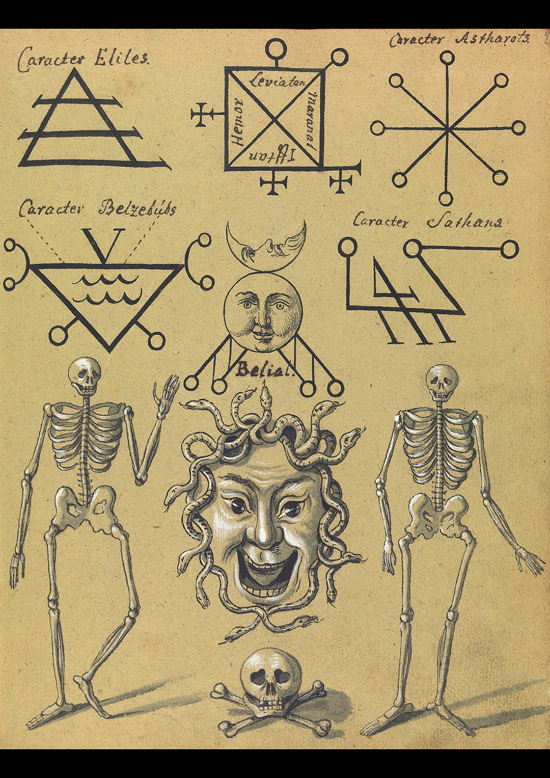 Occult Art: Sigils of the Evil Spirits (compendium Rarissimum C 1775 ...