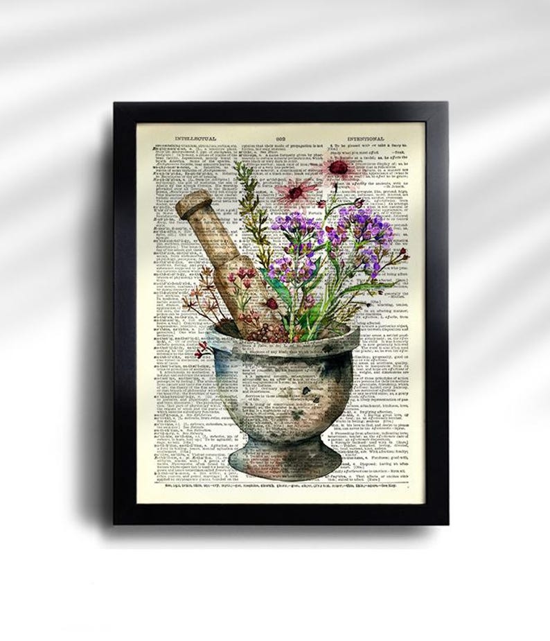 Pharmacist Print Set 6 Pharmacy Wall Art Medicine Pharmacist Poster ...