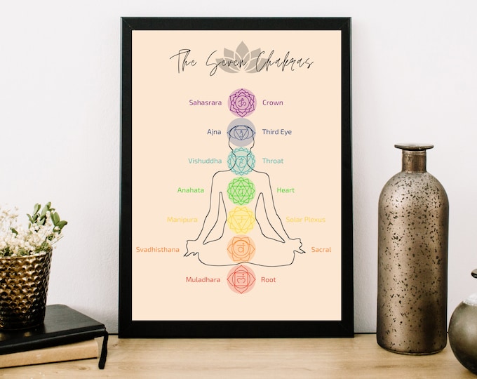 Chakra Chart, 7 Chakras Informational Chart, Laminated Chakra One-sided Chart, Chakra Basics ...