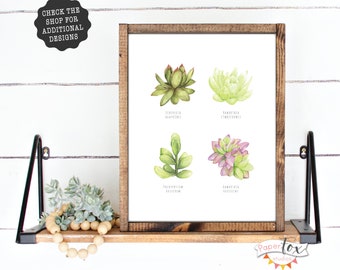 Spring Printable, Spring Decor, Spring Wall Art, Spring is a Lovely ...