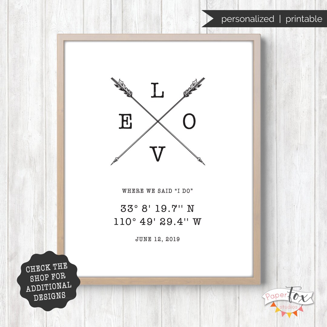 Printable GPS Coordinates Sign, Where We Said I DO, Wedding Location ...