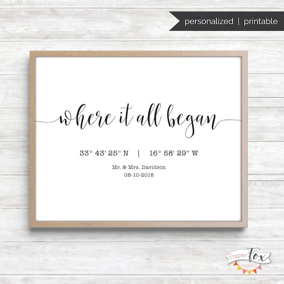 Printable GPS Coordinates Sign JPG Where It All Began | Etsy UK