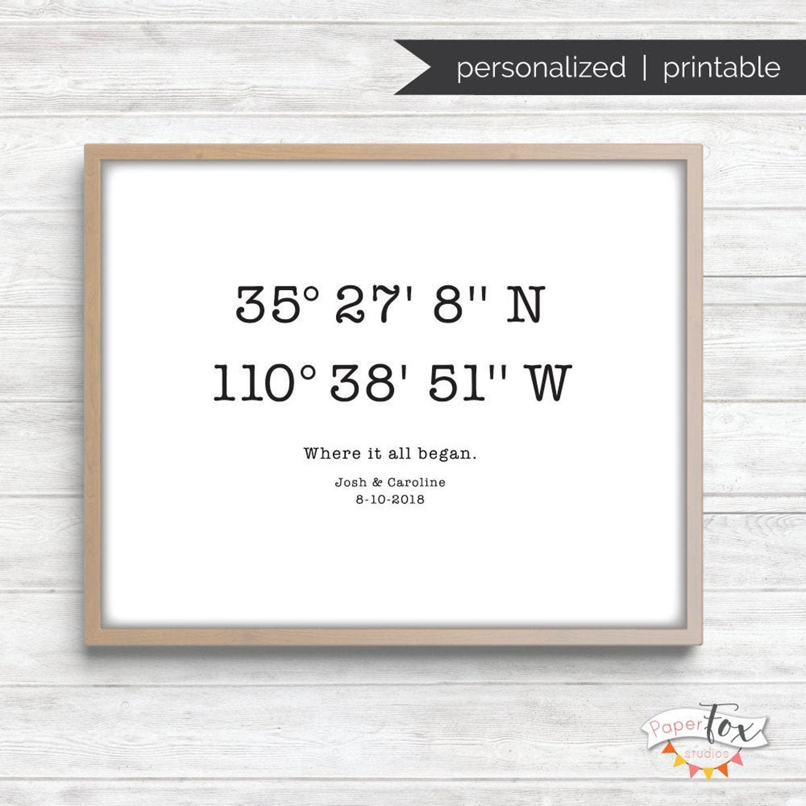 Printable GPS Coordinates Sign, Where It All Began Coordinates, Wedding ...