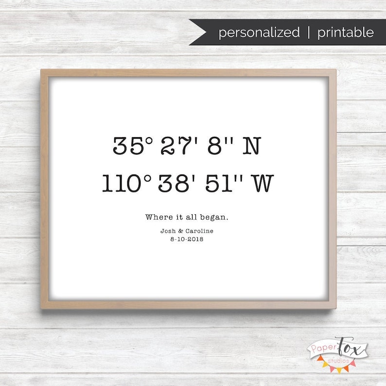 Printable GPS Coordinates Sign, Where It All Began Coordinates, Wedding ...