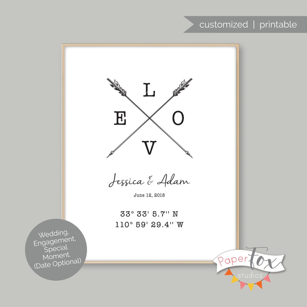 Printable GPS Coordinates Sign, Wedding Location, Personalized Wedding ...