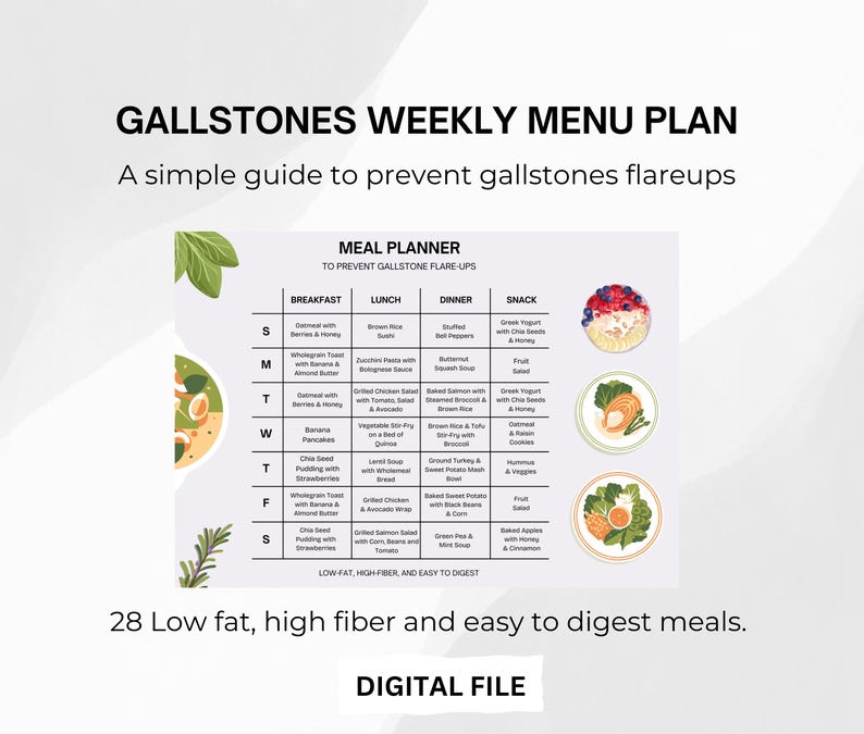 Cholelithiasis Diet Gallstone Food List, Gallstones Diet, Gallstones ...