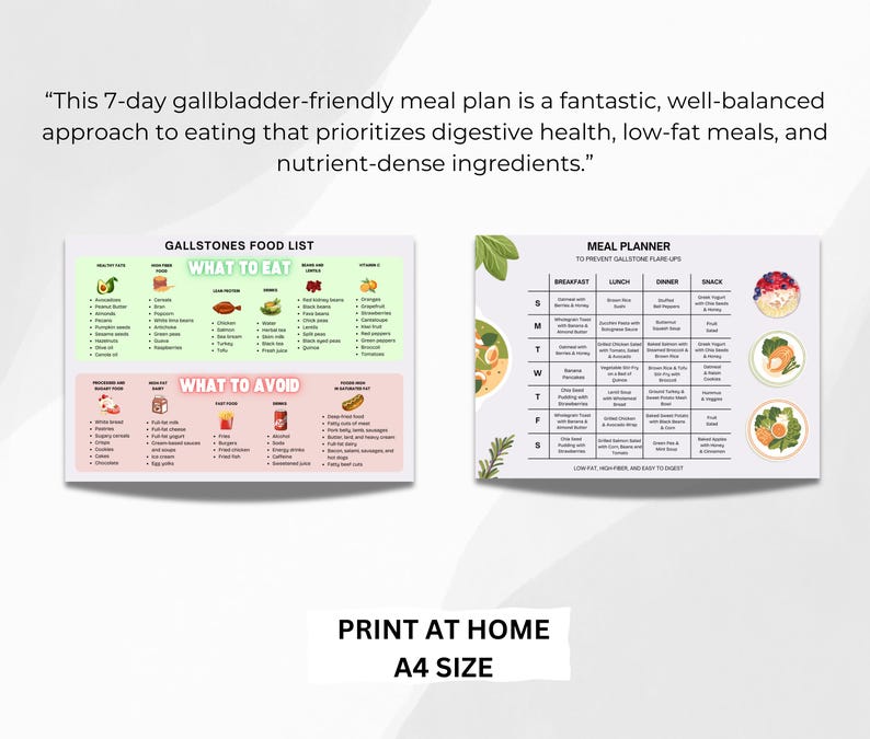 Cholelithiasis Diet Gallstone Food List, Gallstones Diet, Gallstones ...