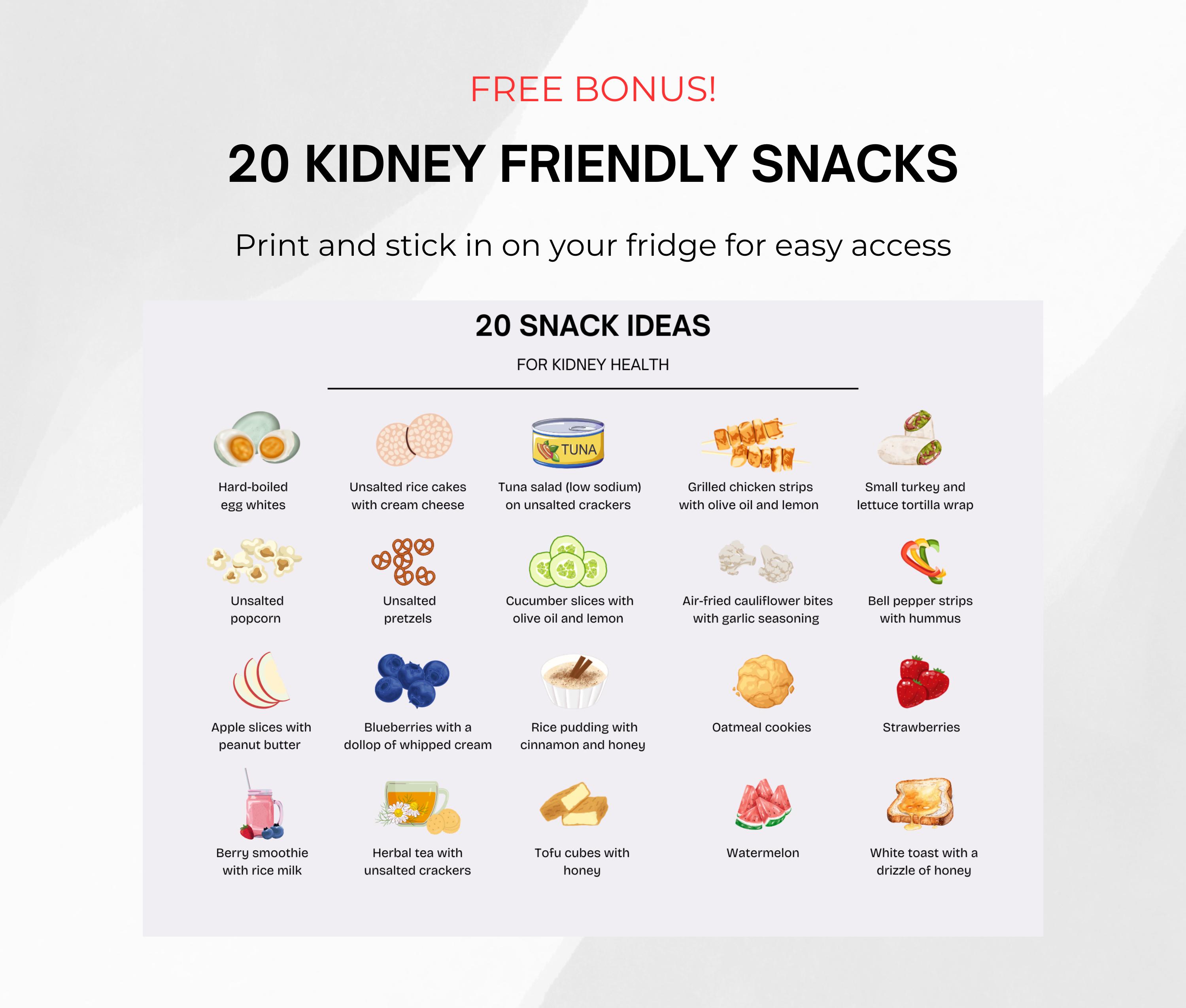 Kidney Food Chart, Kidney Disease Diet Meal Plan & Shopping List, Stage ...