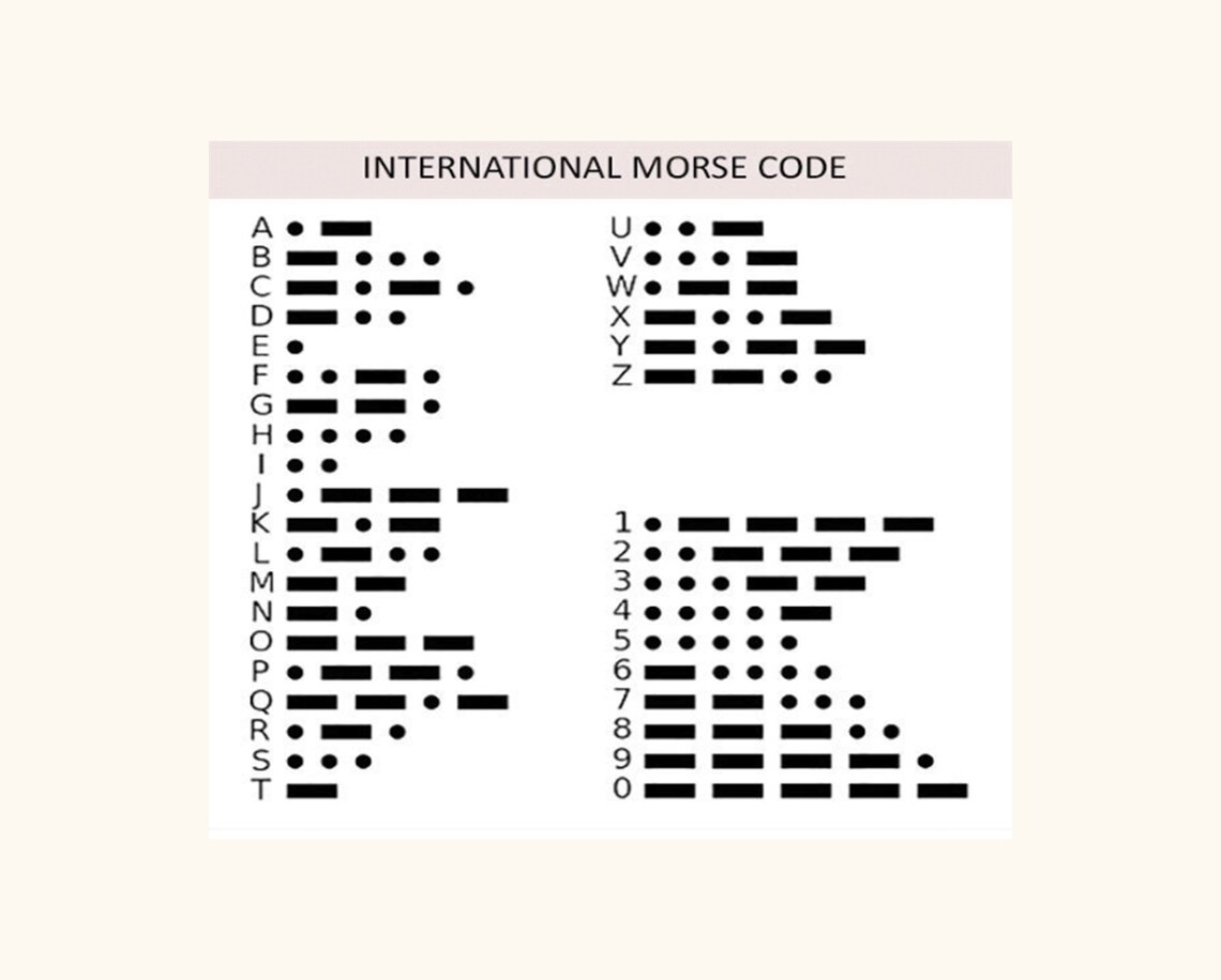 Mother Morse Code Bracelet Mothers Day Gift First Mothers | Etsy