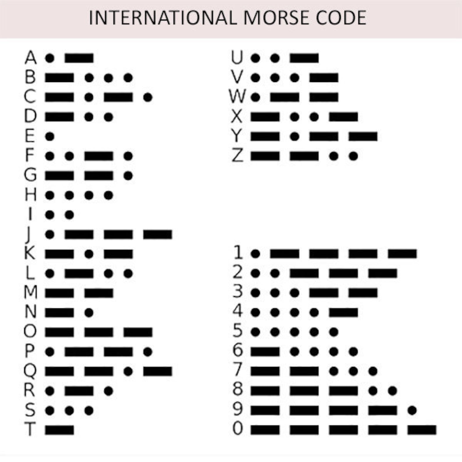 Mom Morse Code Bracelet Mother Gift Bracelet Mother Morse | Etsy