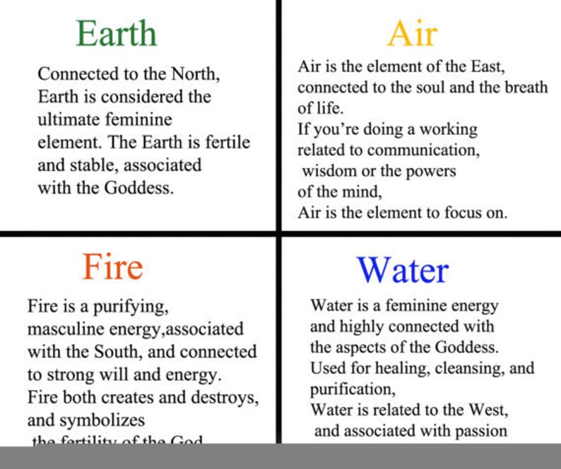 Water Ring. Fire Ring. Element Ring. Sterling Silver Ring. - Etsy