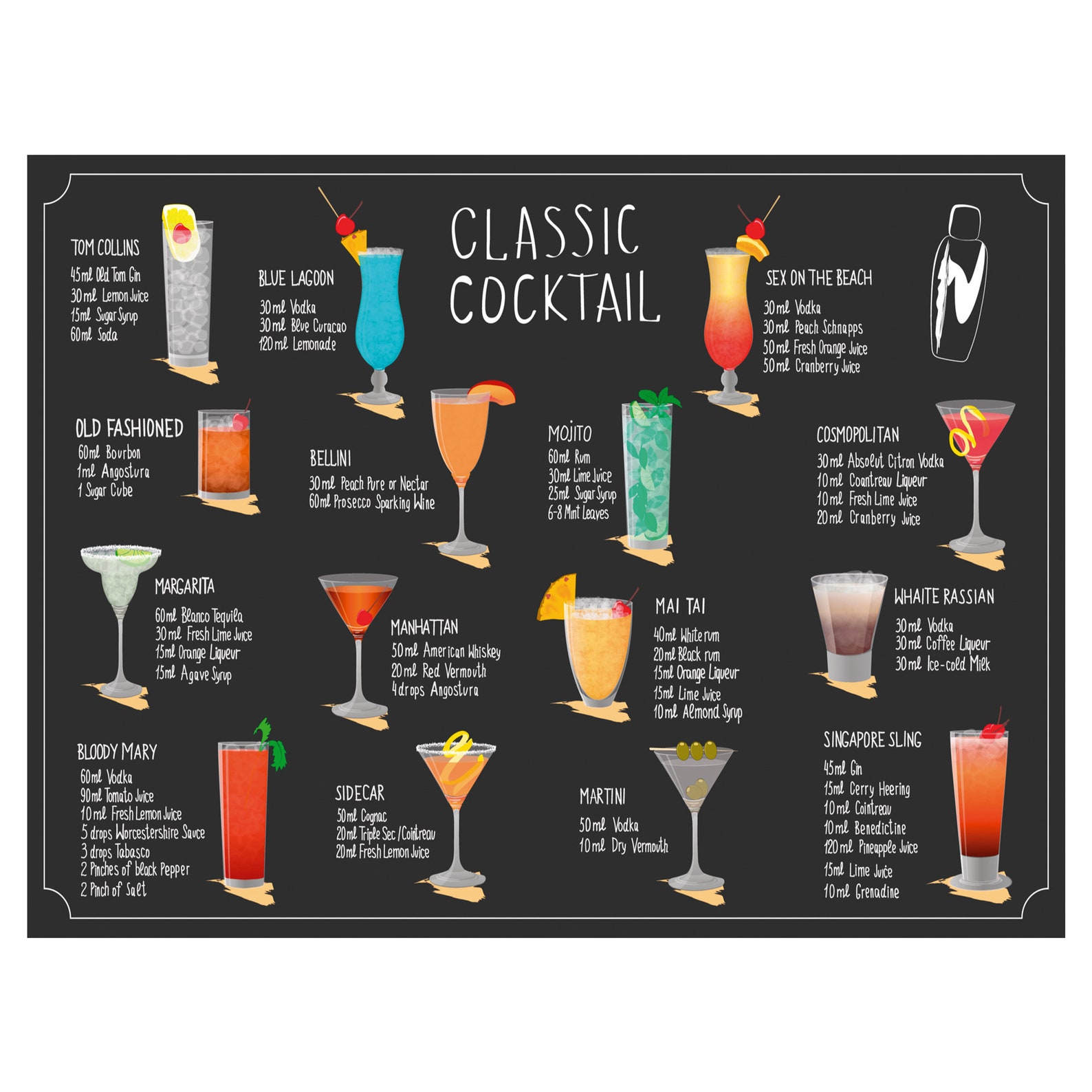 Classic Cocktail Menu Metal Sign Plaques Spirits Gin Wine Bar Etsy Uk