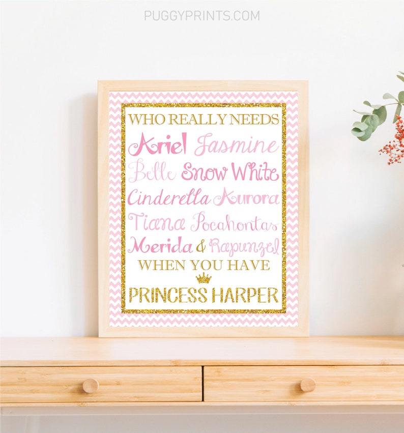 Princess Party Sign Editable Princess Birthday Sign Template - Etsy