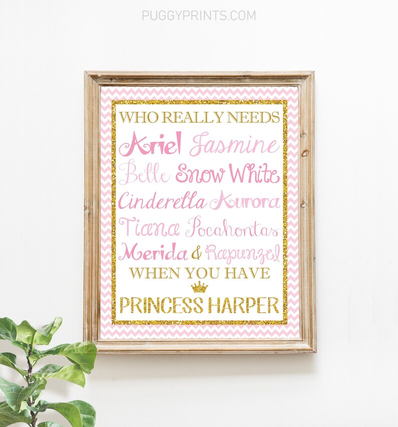 Princess Party Sign Editable Princess Birthday Sign Template - Etsy