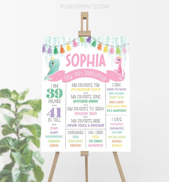 Girl Dinosaur Birthday Chalkboard Poster, Editable Dinosaur Birthday ...