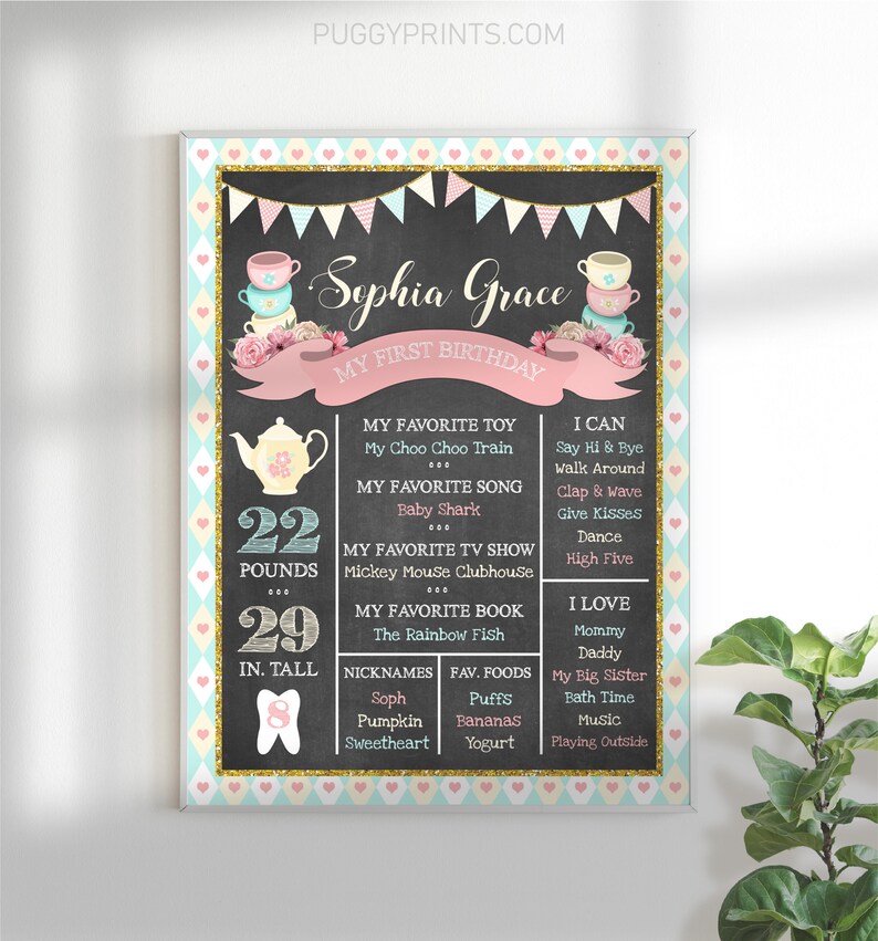 Alice in Wonderland Birthday Chalkboard Poster Editable First | Etsy