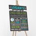First Day of School Chalkboard Poster Editable Back to School - Etsy