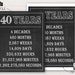 40th Birthday Sign 40 Years, 4 Decades, 480 Months Cheers and Beers to ...