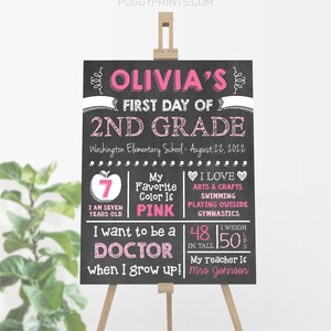 First Day of School Chalkboard Poster, Editable Back to School Poster ...