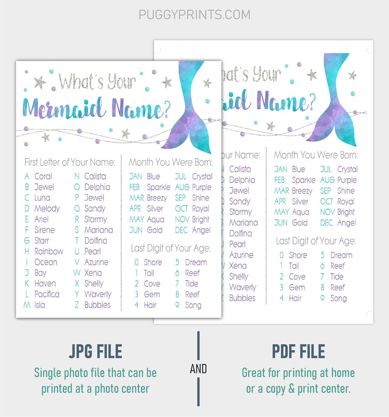 What's Your Mermaid Name Sign Instant Download - Etsy