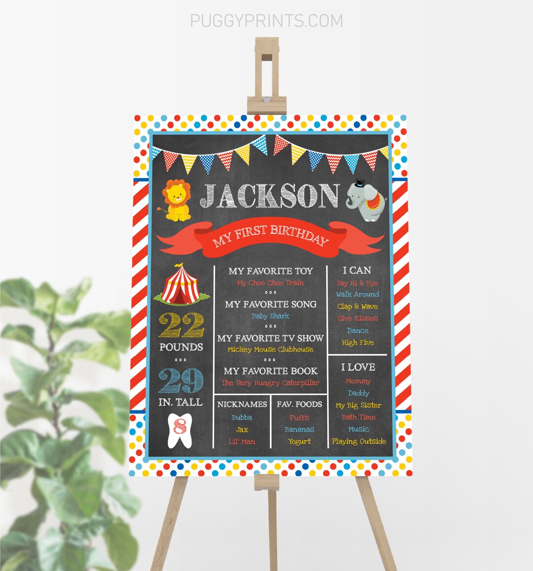 Circus Birthday Milestone Poster, Editable Circus First Birthday Poster ...