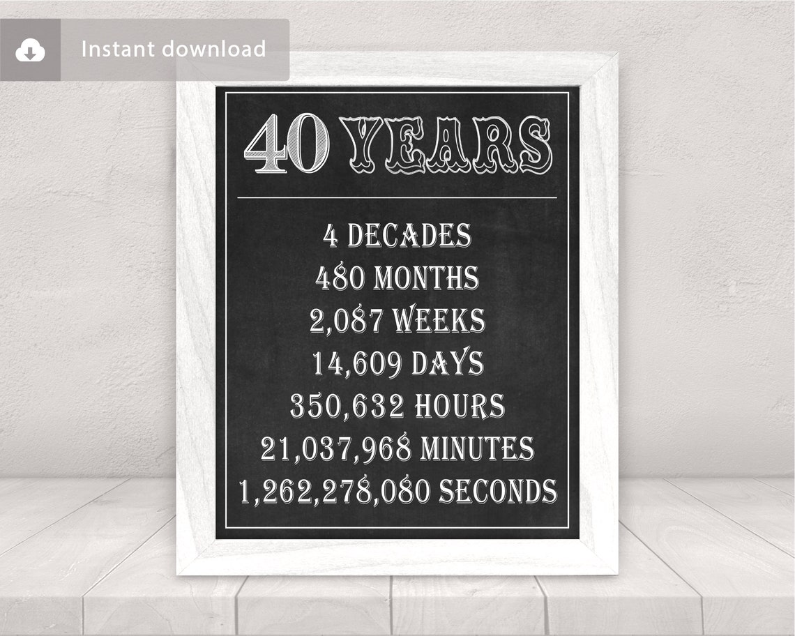 40th Birthday Sign 40 Years 4 Decades 480 Months Cheers - Etsy
