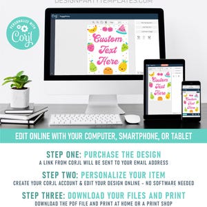 Fruit Birthday Party Sign Editable Fruit Custom Sign Template Printable ...