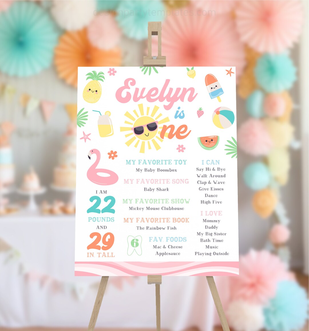 Editable One in the Sun Milestone Poster, Printable Fun in the Sun First Birthday Stats Sign ...