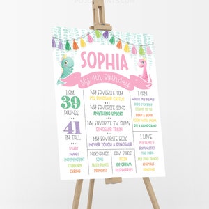 Girl Dinosaur Birthday Chalkboard Poster, Editable Dinosaur Birthday ...