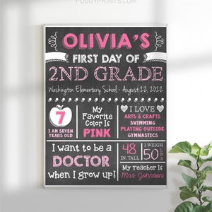 First Day of School Chalkboard Poster, Editable Back to School Poster ...