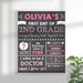 First Day of School Chalkboard Poster Editable Back to School - Etsy