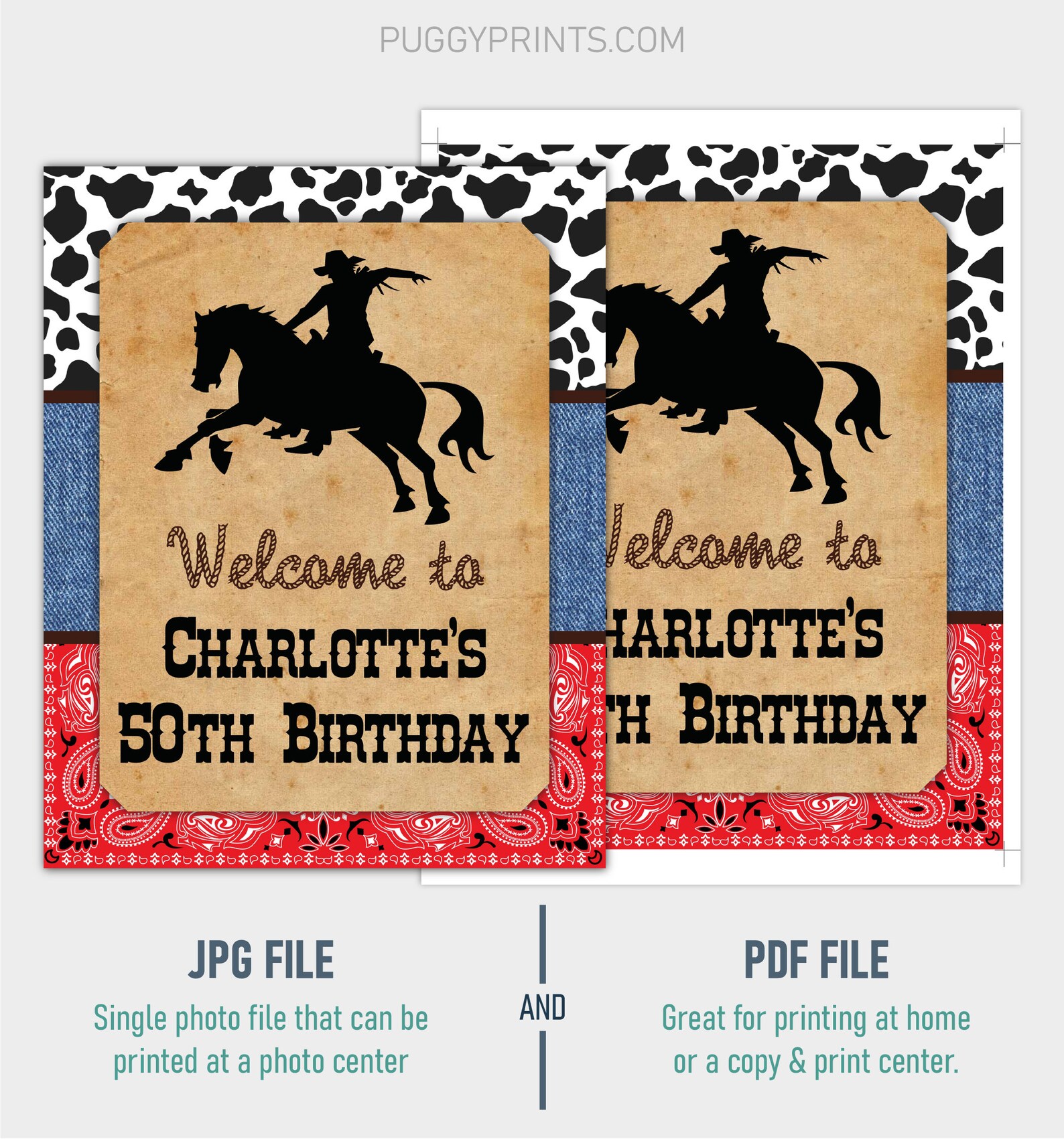 Rodeo Birthday Party Sign Editable Western Birthday Party - Etsy