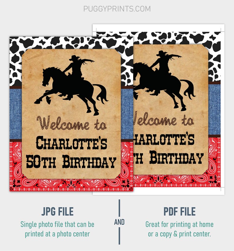 Rodeo Birthday Party Sign Editable Western Birthday Party - Etsy