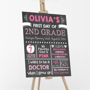 First Day of School Chalkboard Poster, Editable Back to School Poster ...