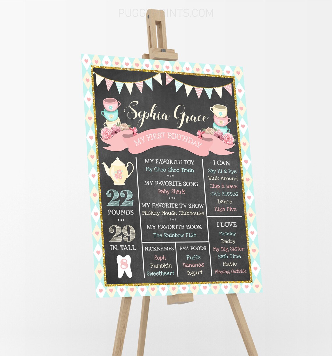 Alice in Wonderland Birthday Chalkboard Poster Editable First - Etsy