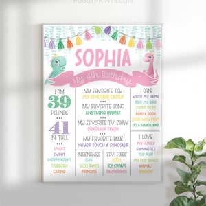 Girl Dinosaur Birthday Chalkboard Poster, Editable Dinosaur Birthday ...