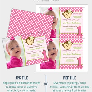 Mod Monkey Birthday Invitation, Editable Monkey Birthday Invitation ...