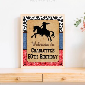 Rodeo Birthday Party Sign, Editable Western Birthday Party Sign ...